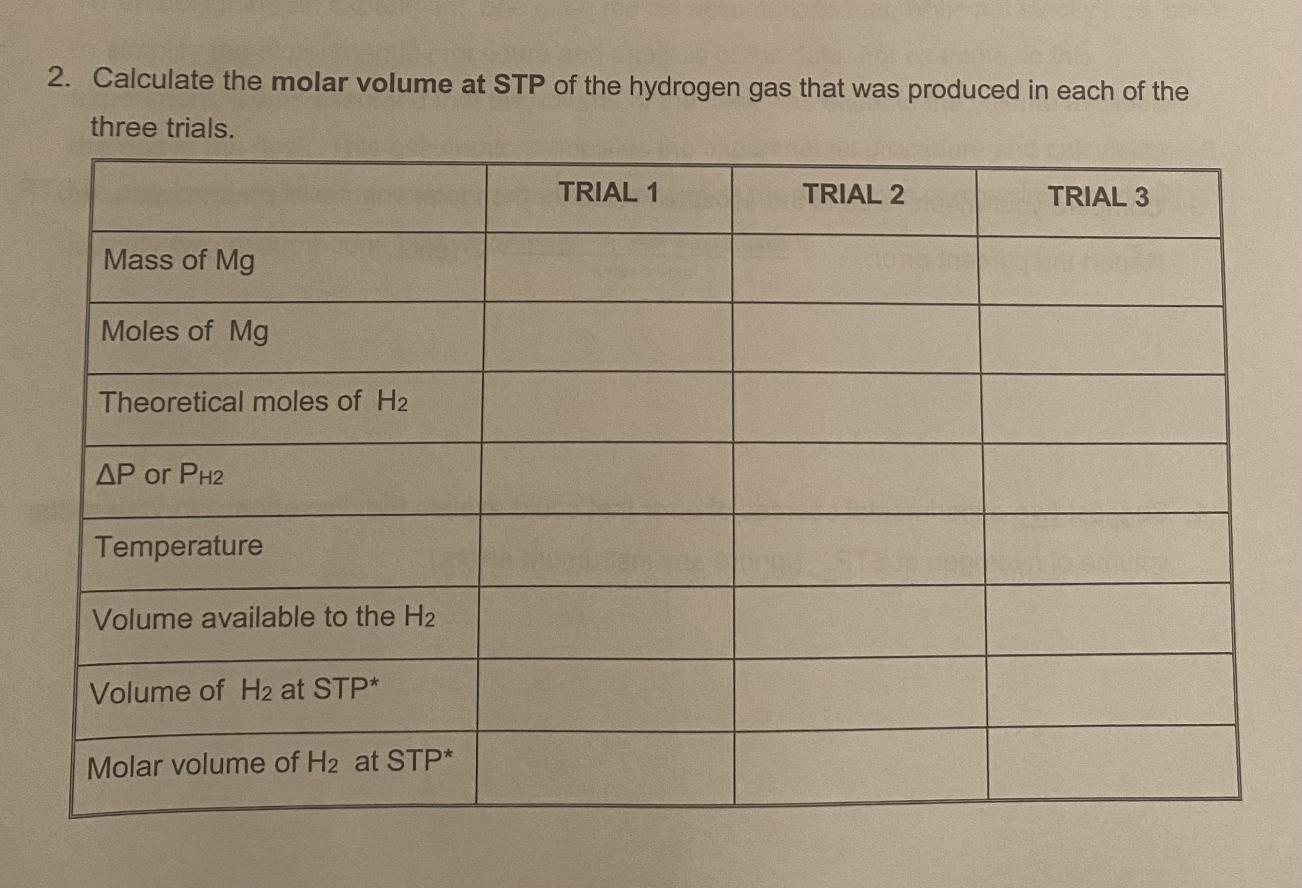 Solved Calculate the molar volume at STP of the hydrogen gas | Chegg.com