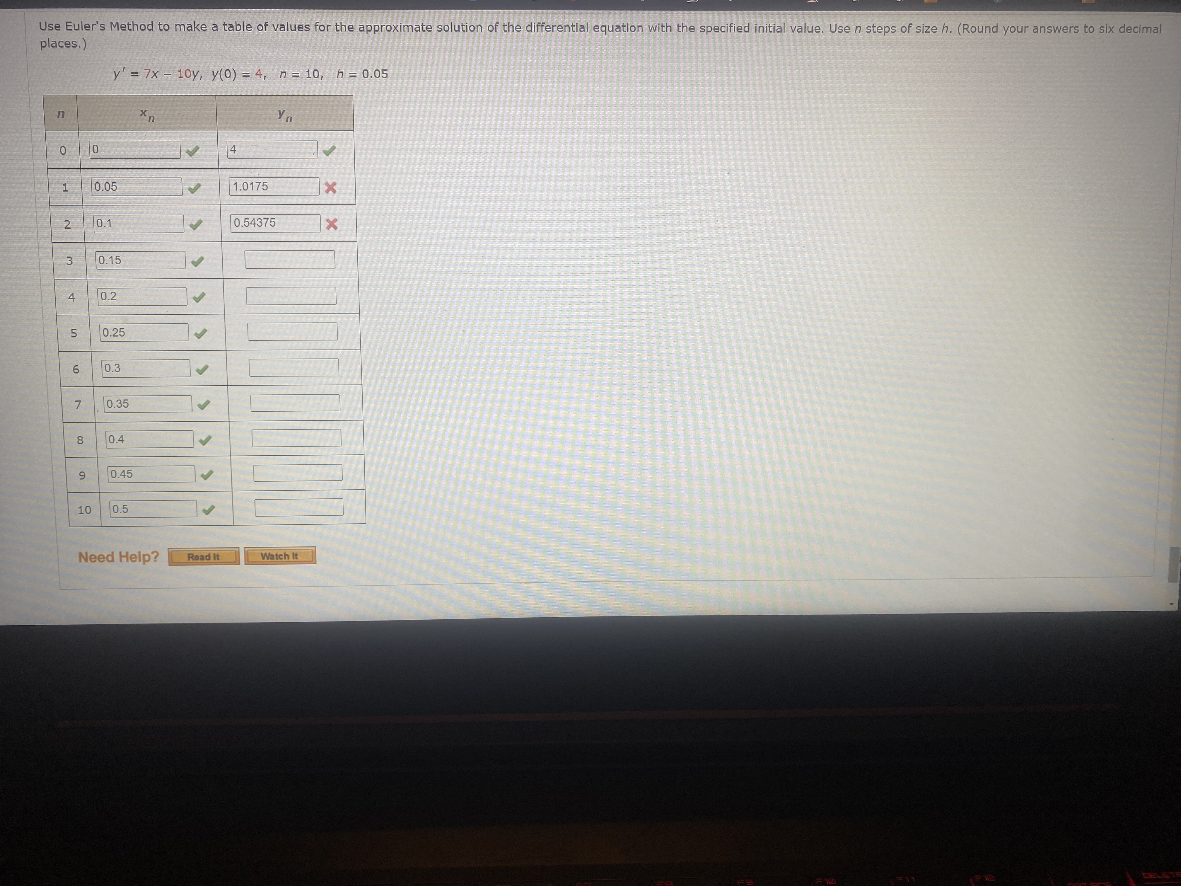 Solved Use Euler's Method to make a table of values for the | Chegg.com
