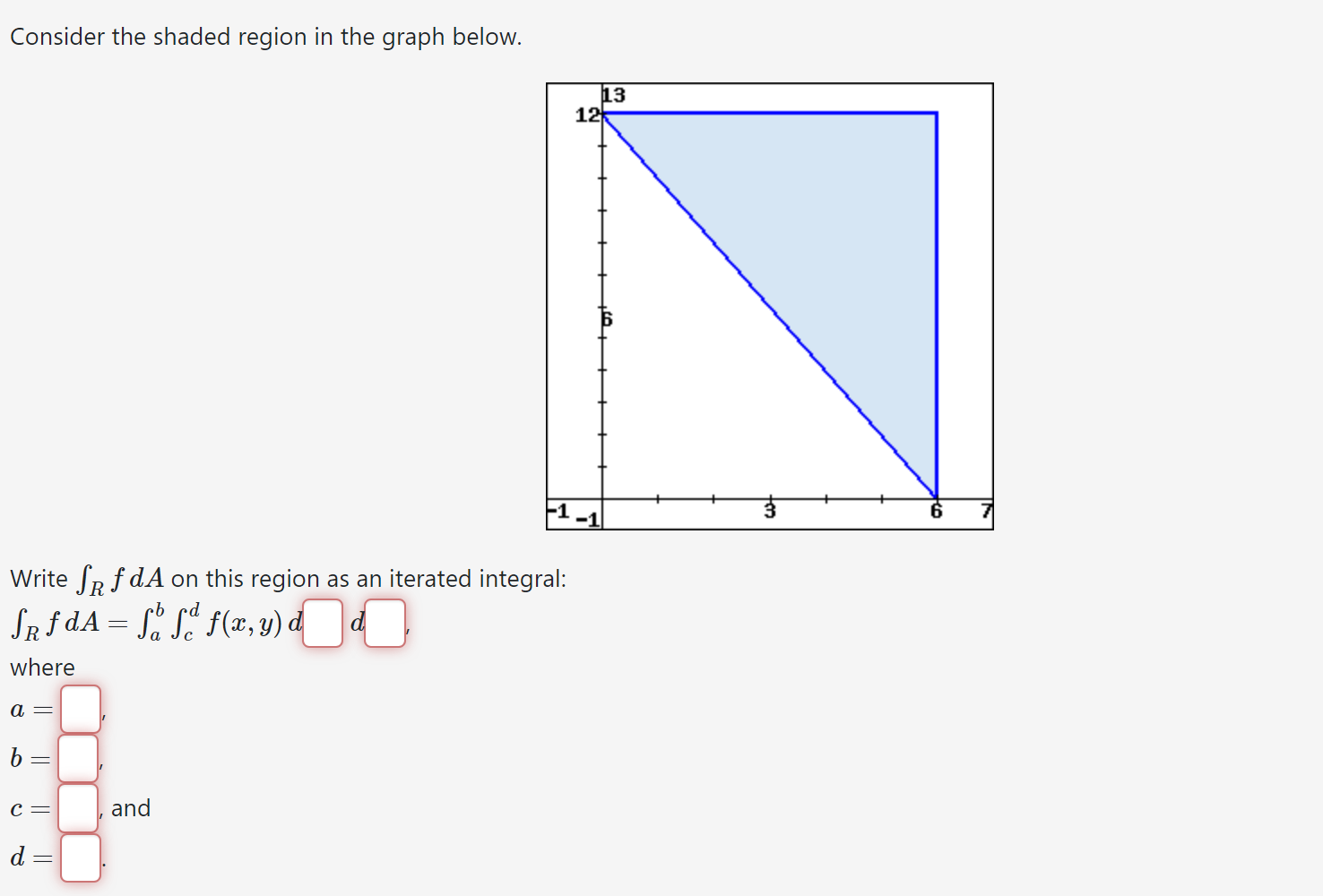 Solved Consider the shaded region in the graph below. Write | Chegg.com