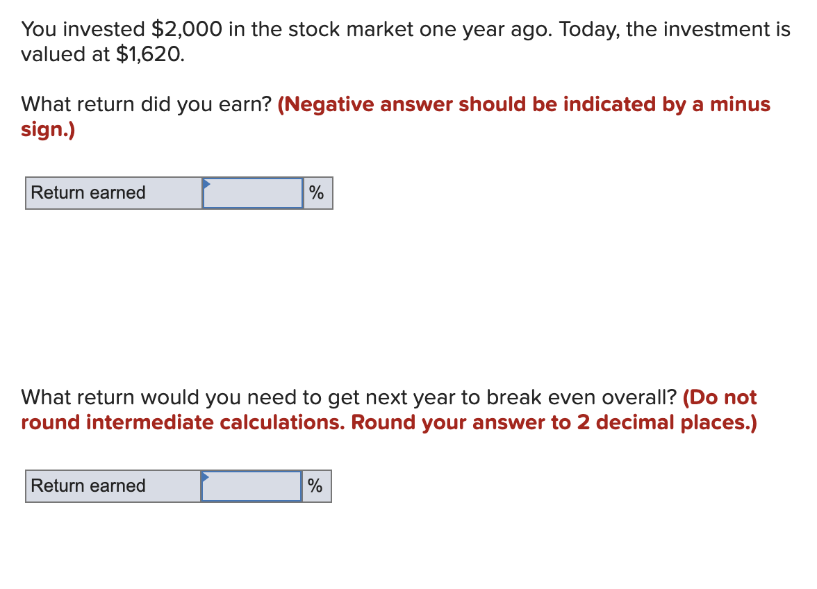 Solved You invested $2,000 in the stock market one year ago. | Chegg.com