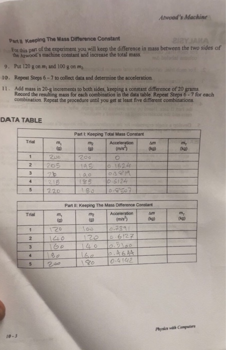 Solved Experiment 10 Atwood's Machine A classic experiment | Chegg.com