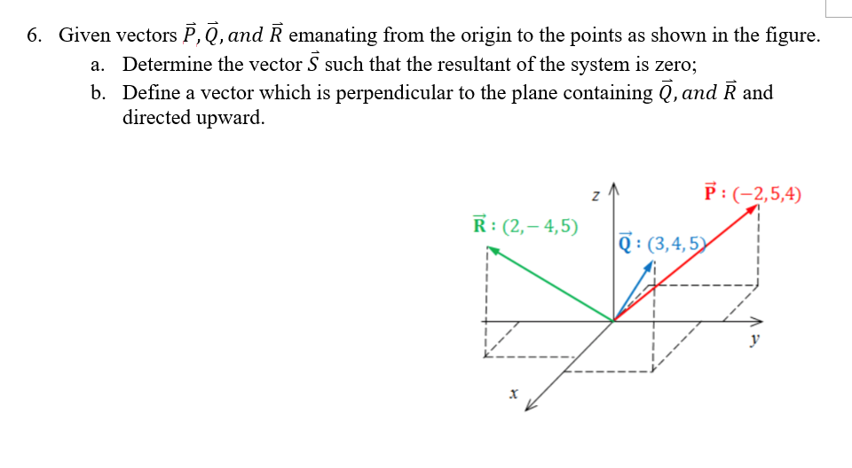 Solved 6. Given vectors P, 7, and emanating from the origin | Chegg.com