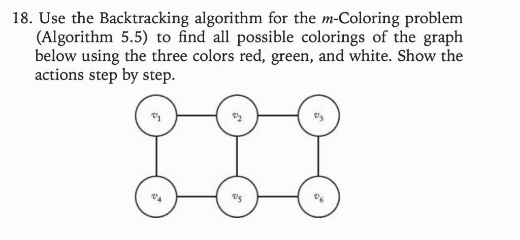 Design & Algorithm Show the state-space tree through | Chegg.com