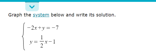 Solved Graph the system below and write its solution. | Chegg.com