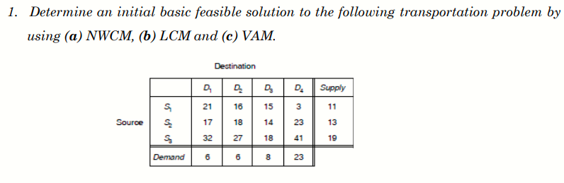Solved 1. Determine an initial basic feasible solution to | Chegg.com