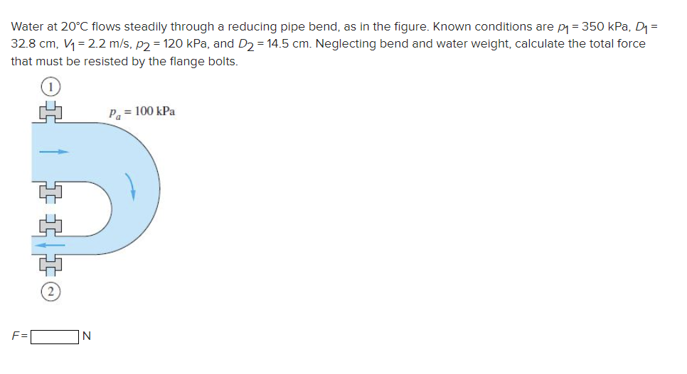 Solved Water at 20\deg C flows steadily through a reducing | Chegg.com