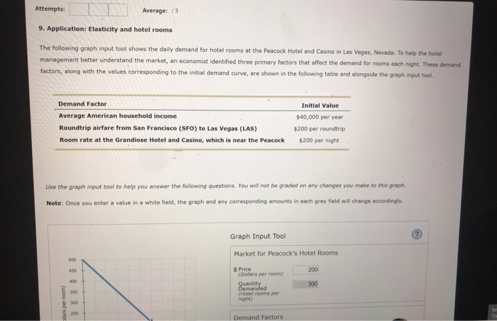 Attempts: Average: /3 9. Application: Elasticity and | Chegg.com
