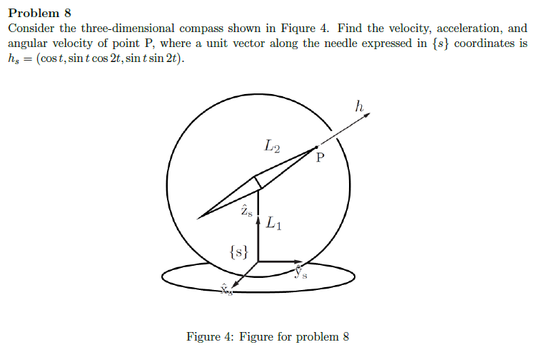 Solved Problem 8 Consider the three-dimensional compass | Chegg.com