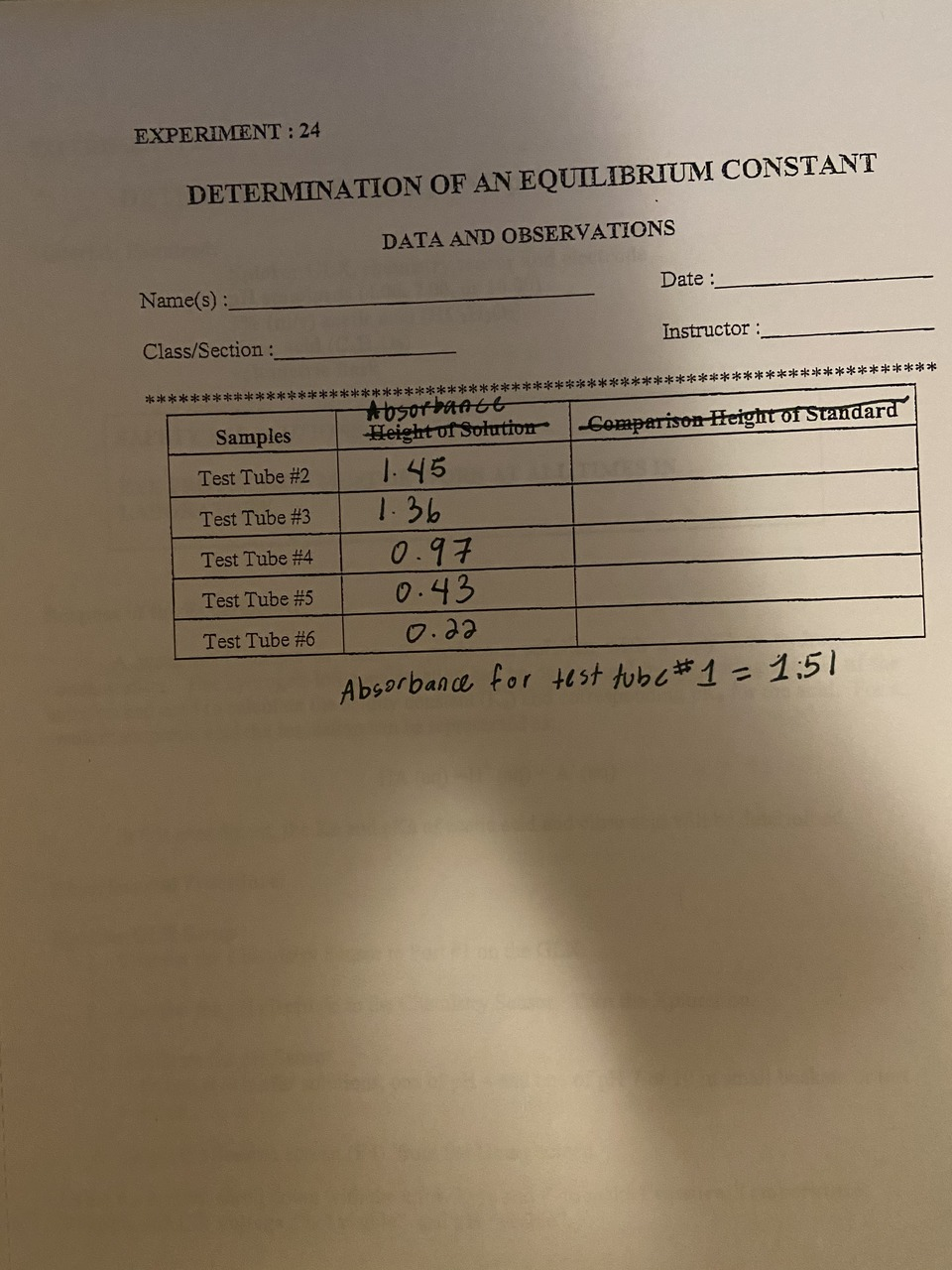 EXPERIMENT : 24 DETERMINATION OF AN EQUILIBRIUM | Chegg.com