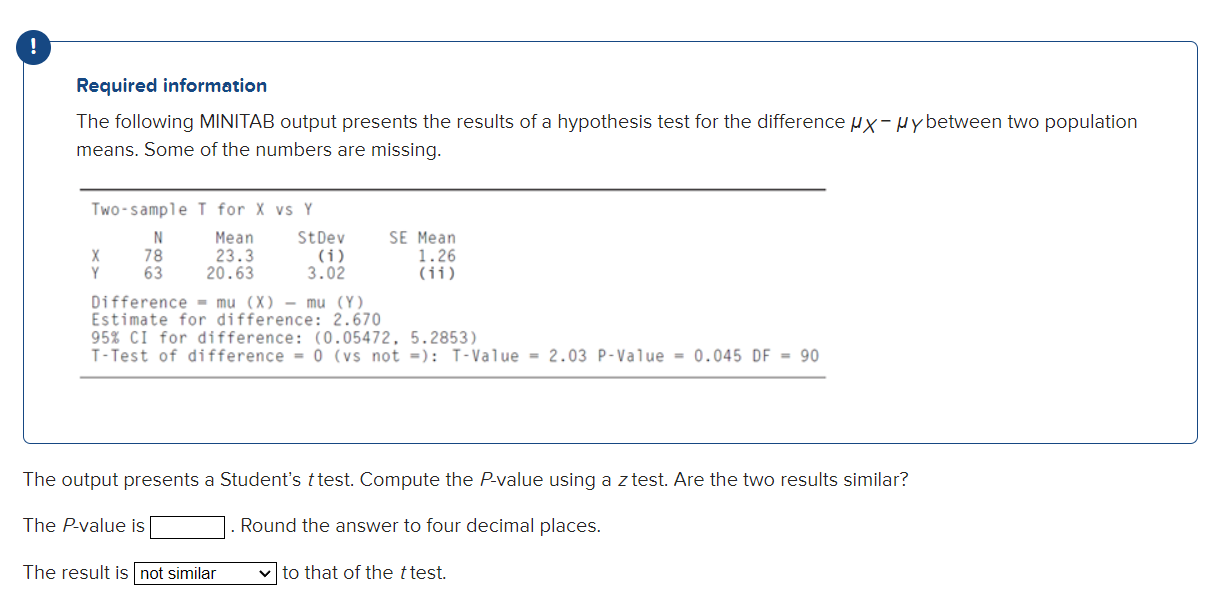 Solved Required information The following MINITAB output | Chegg.com