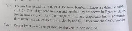 Solved Only Problem 47 Using The Vector Loop Method All