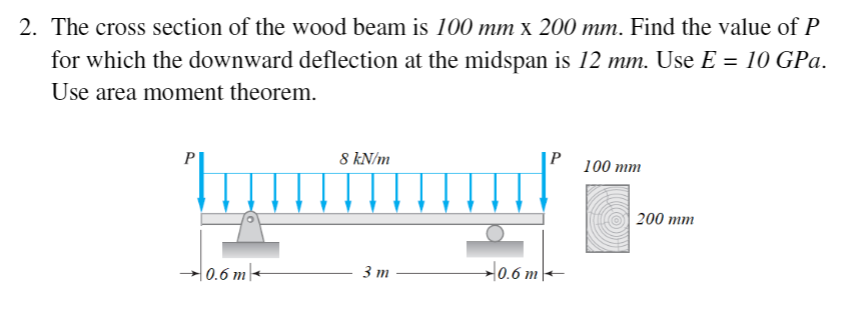 Solved 2. The cross section of the wood beam is 100 mm x 200 | Chegg.com