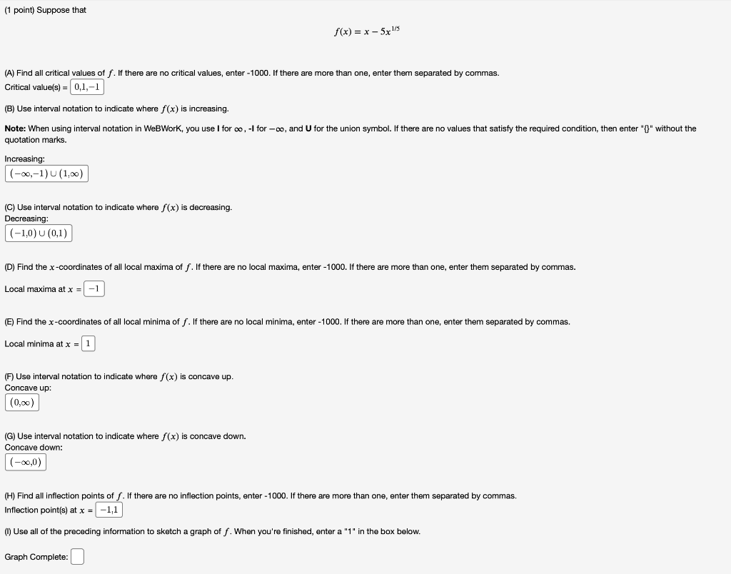 Solved (1 point) Suppose that f(x)=x−5x1/5 (A) Find all | Chegg.com