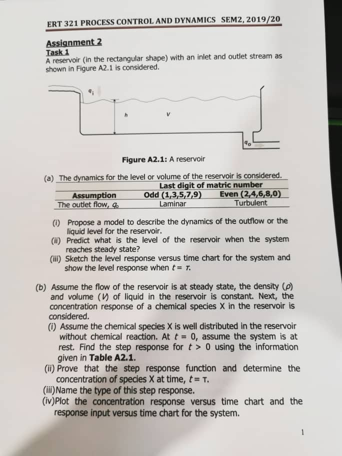 ERT 321 PROCESS CONTROL AND DYNAMICS SEM2, 2019/20 | Chegg.com