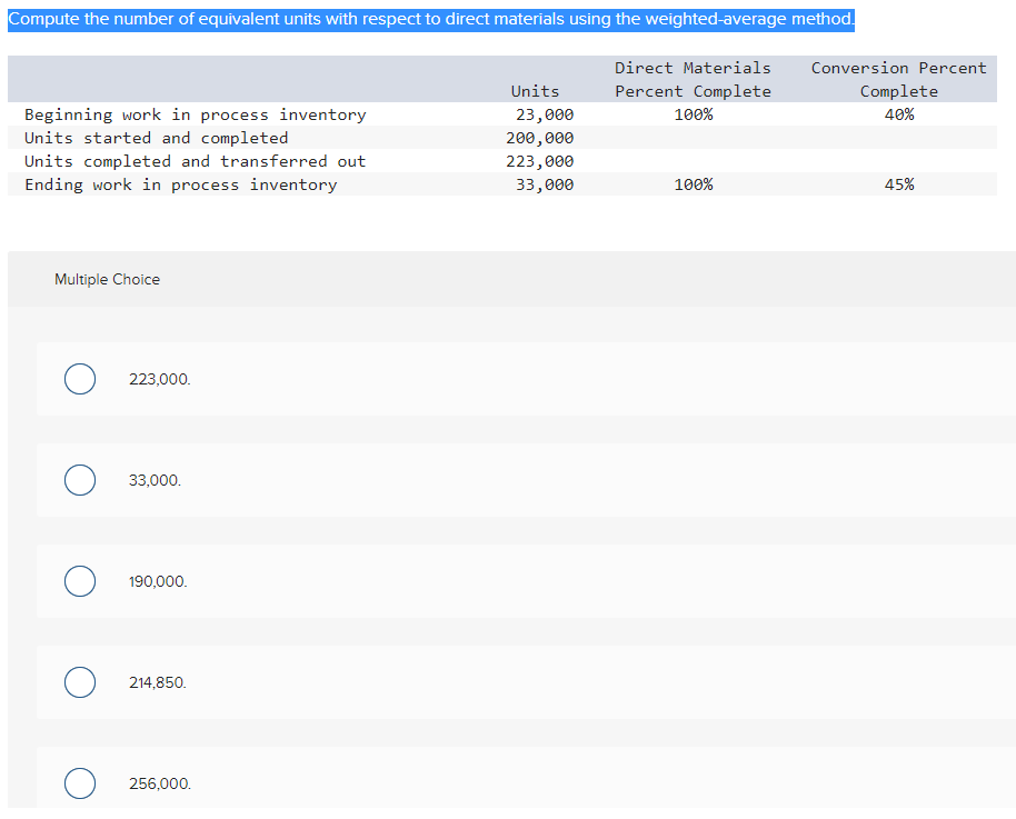 Solved Compute the number of equivalent units with respect | Chegg.com