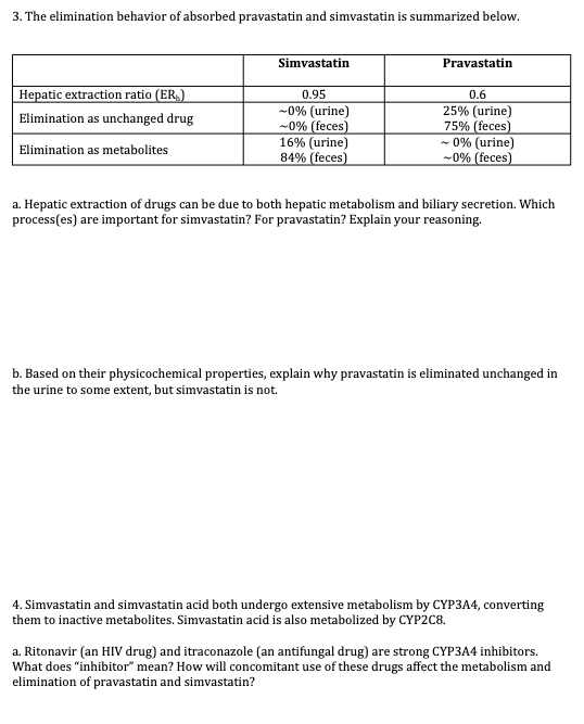 Solved Problem 1: The statins are a family of drugs used to | Chegg.com