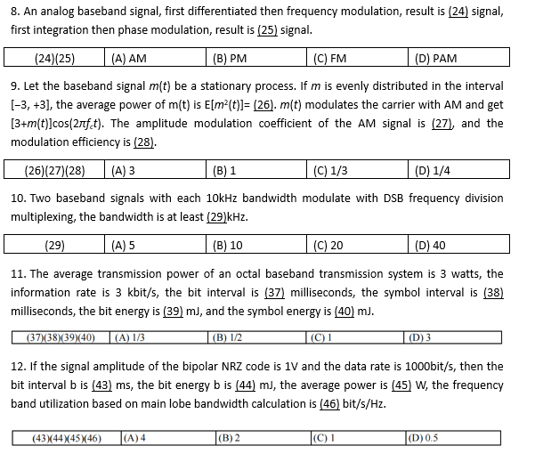 Solved 8. An analog baseband signal, first differentiated | Chegg.com