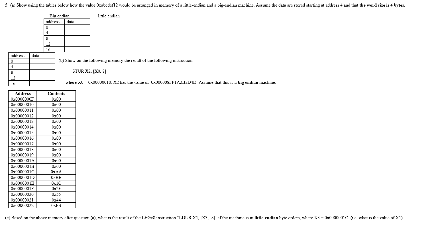 Solved 5. (a) Show using the tables below how the value | Chegg.com