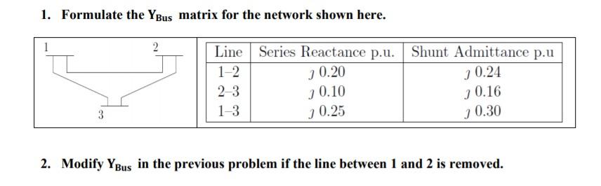 Solved 1. Formulate the YBus matrix for the network shown | Chegg.com