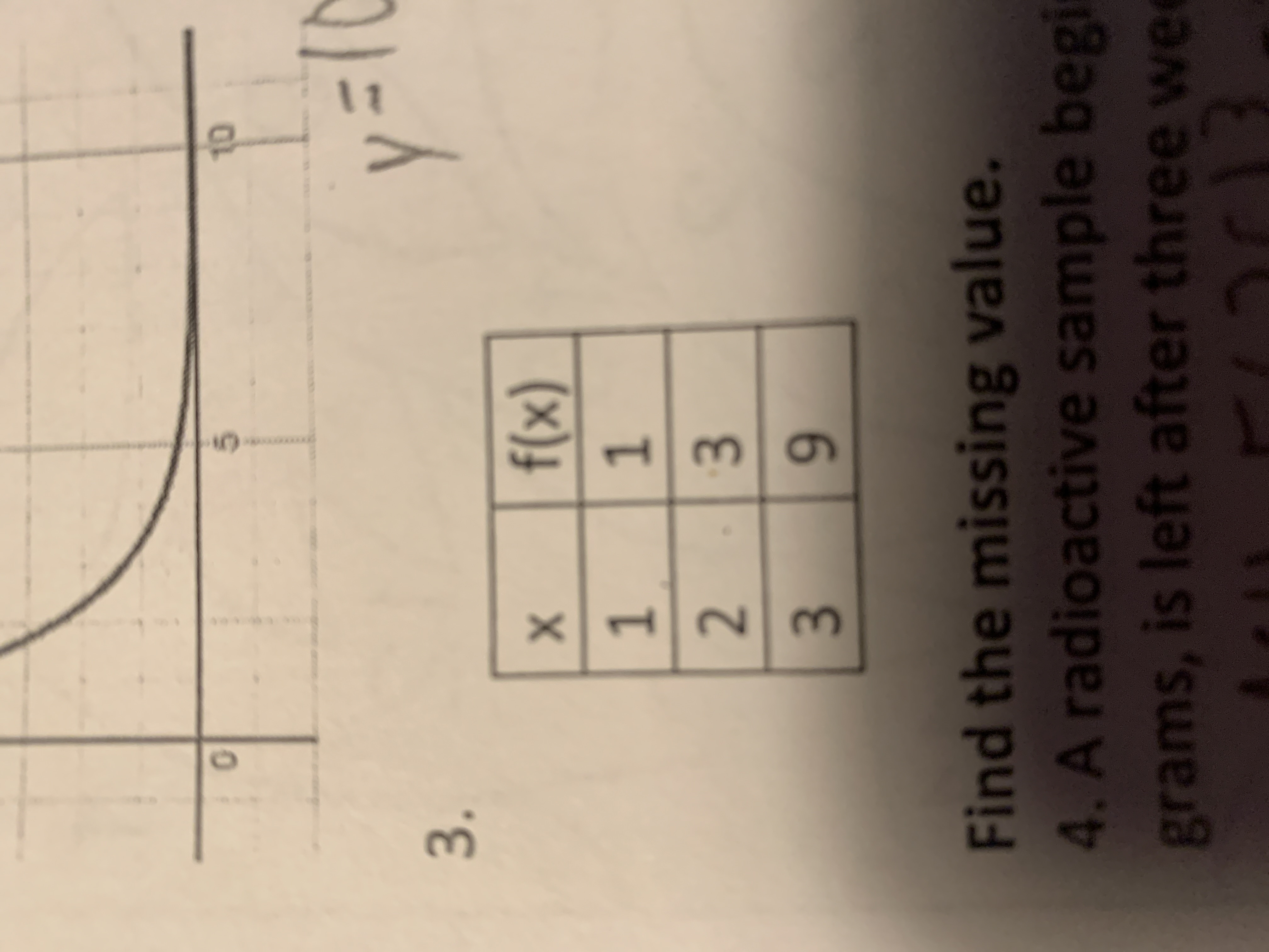 Solved Write an equation on for the table below. | Chegg.com