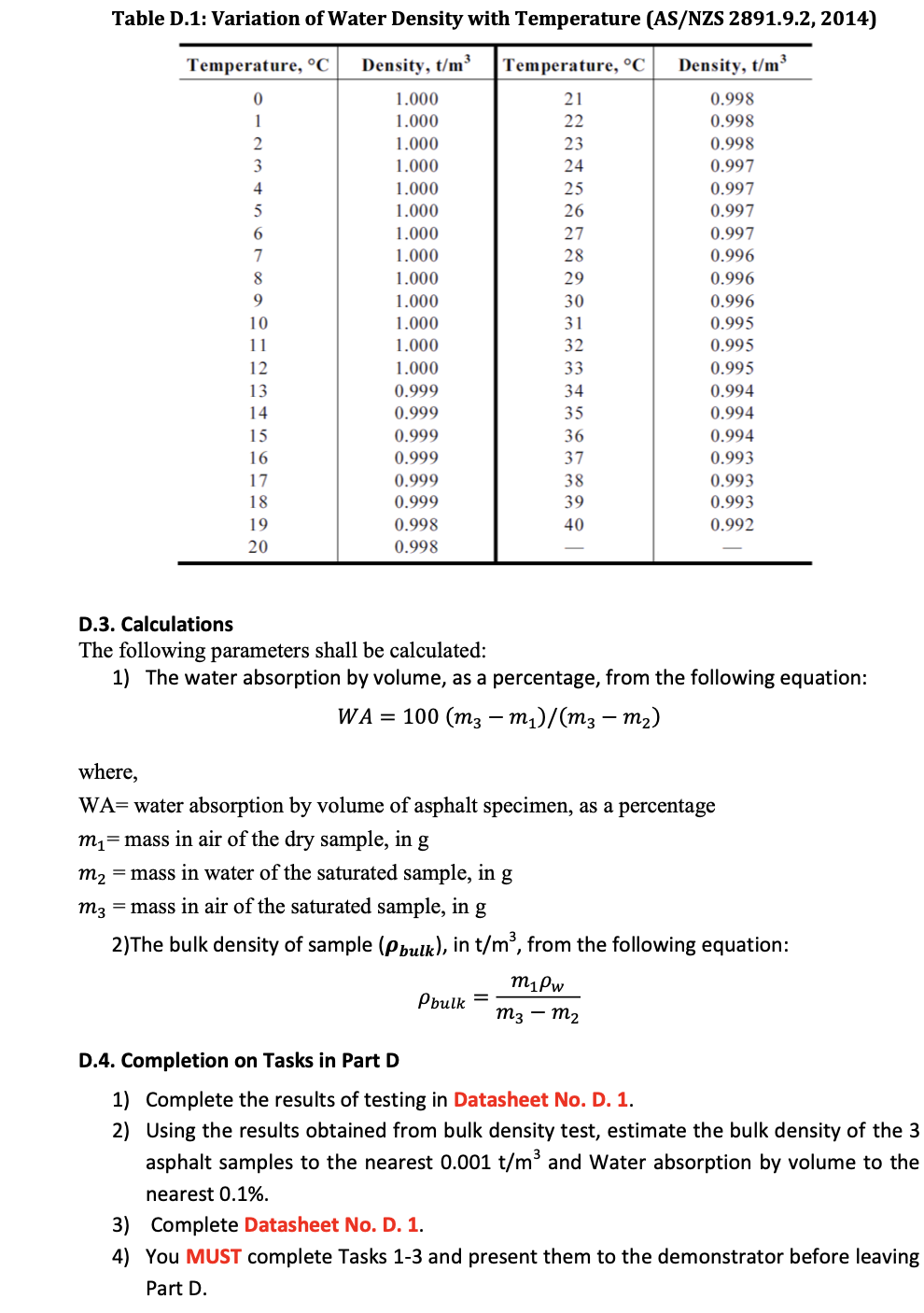 Solved Part D: Bulk Density Test 2.D.1. Introduction The | Chegg.com