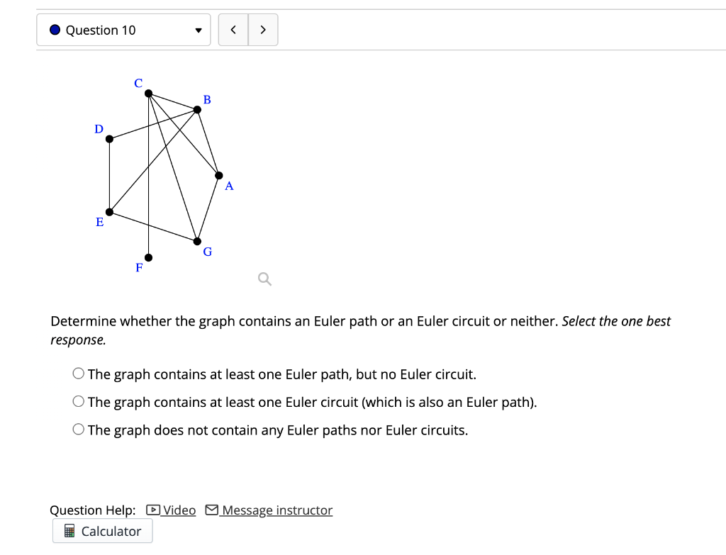 Solved Question 10 B D A E G Determine whether the graph | Chegg.com