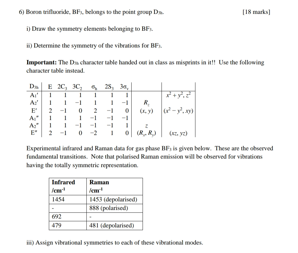 Solved Boron trifluoride, BF3, belongs to the point group | Chegg.com