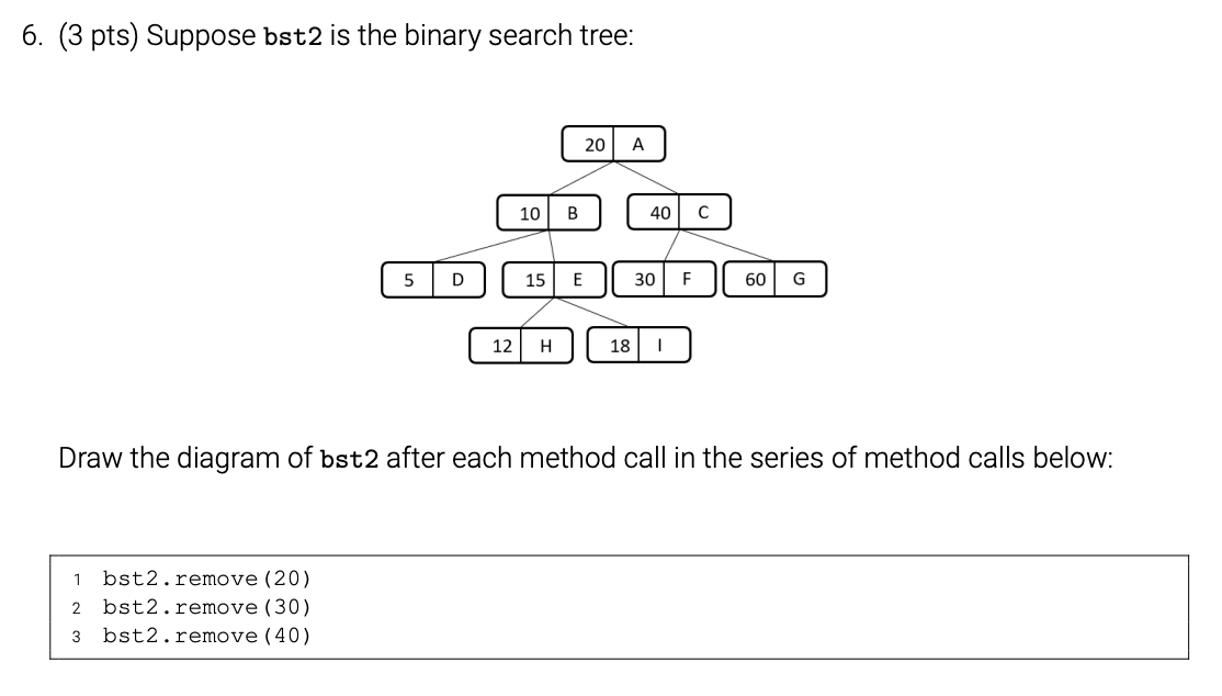 Solved 6. (3 pts) Suppose bst2 is the binary search tree: | Chegg.com
