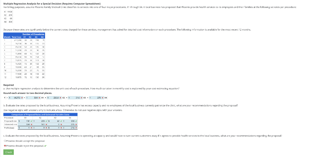 Multiple Regression Analysis for a Special Decision | Chegg.com