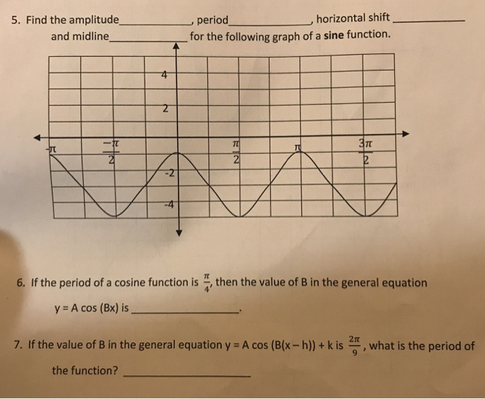 Solved 5. Find the amplitudeperiod horizontal shift for the | Chegg.com