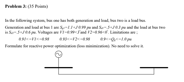 Solved Problem 3: (35 Points) In the following system, bus | Chegg.com