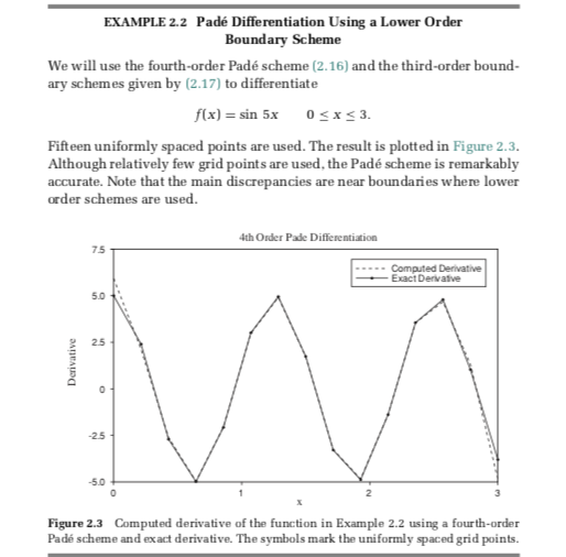 MATLAB Please make a code for Matlab EXAMPLE 2.2 Pade | Chegg.com
