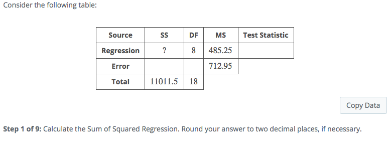 Solved Step 2 of 9: Calculate the Sum of Squared Error. | Chegg.com