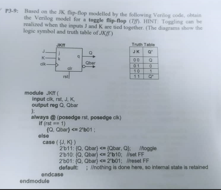 Solved P3-9: Based on the JK flip-flop modelled by the | Chegg.com
