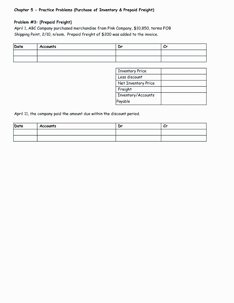 Solved Chapter 5 - Practice Problems (Purchase of Inventory | Chegg.com