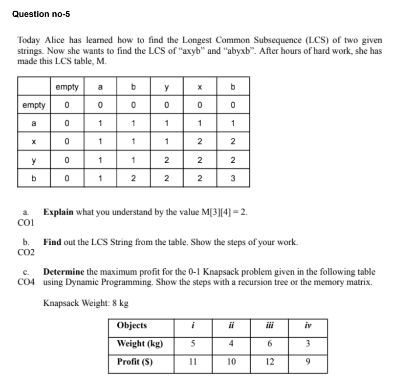 Solved Question no-5 Today Alice has learned how to find the | Chegg.com