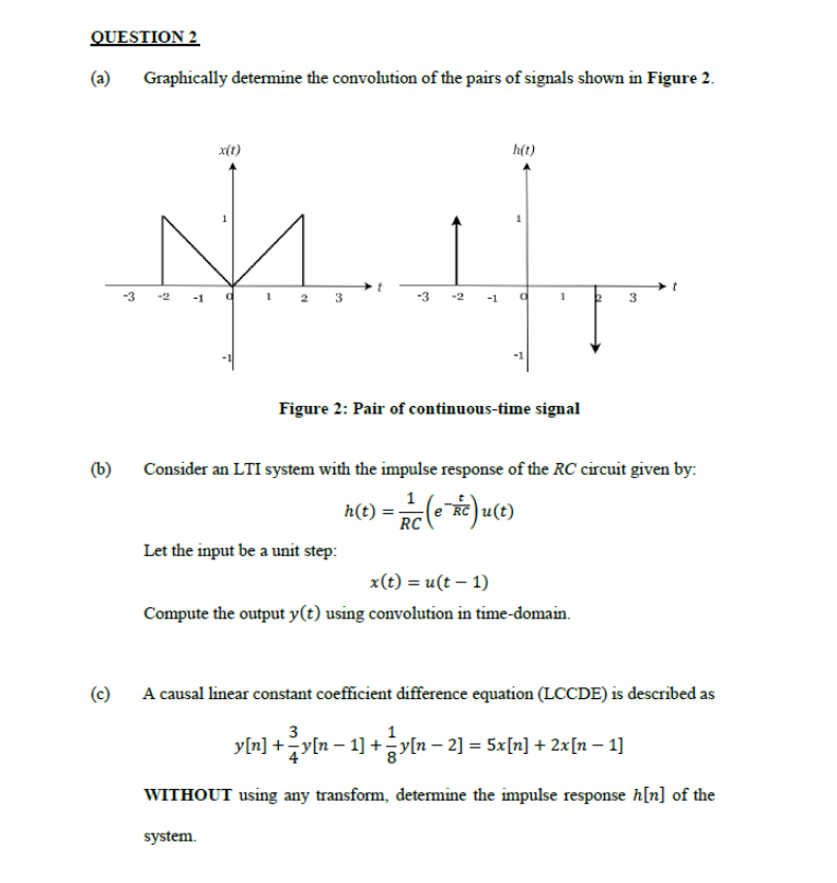 (a) Graphically determine the convolution of the | Chegg.com