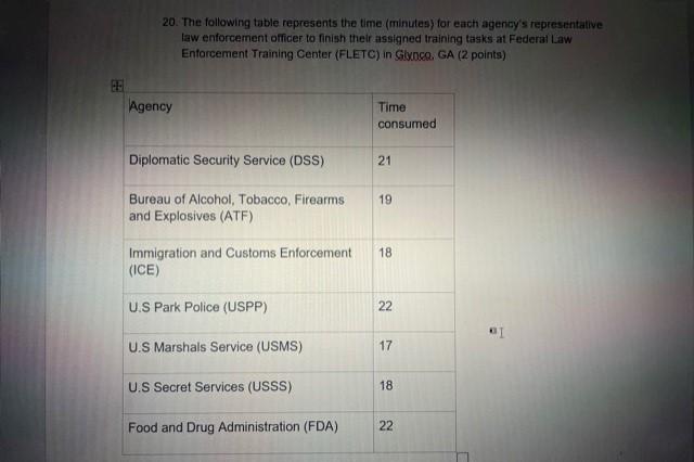 Opm Pay Tables Law Enforcement | Cabinets Matttroy
