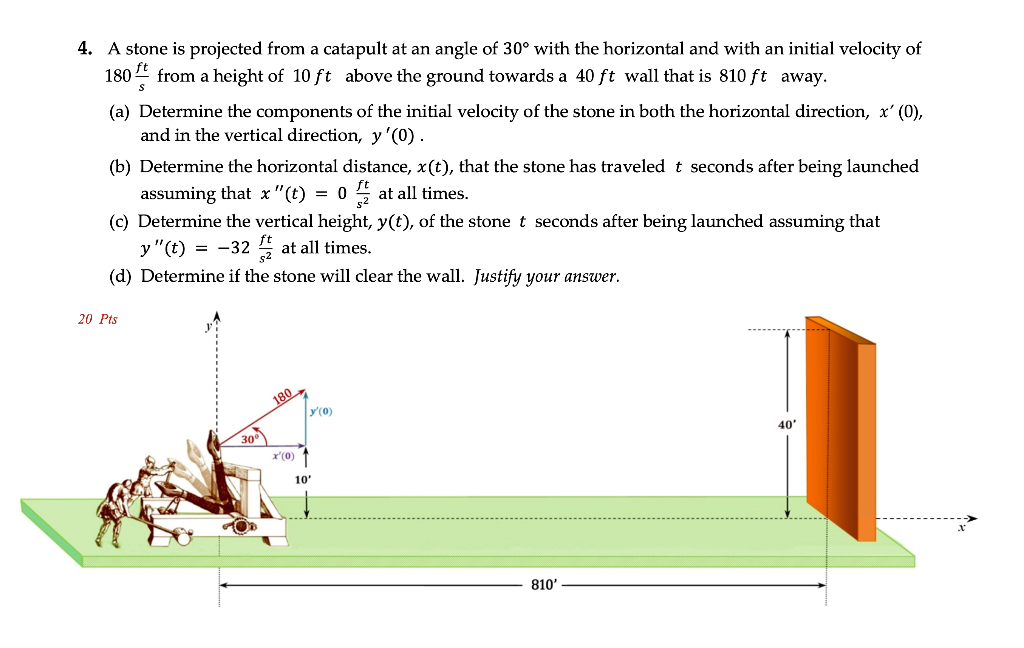 Solved 4. A stone is projected from a catapult at an angle | Chegg.com