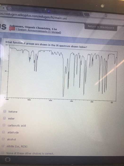 Solved What functional groups are shown in the IR spectrum | Chegg.com