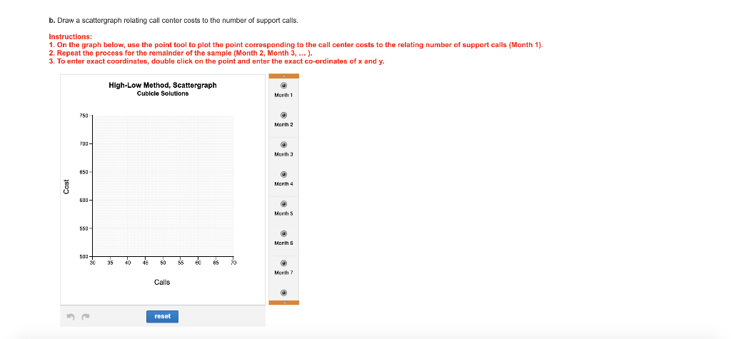 Solved Problem 5-52 High-Low Method, Scattergraph (LO 5-4) | Chegg.com