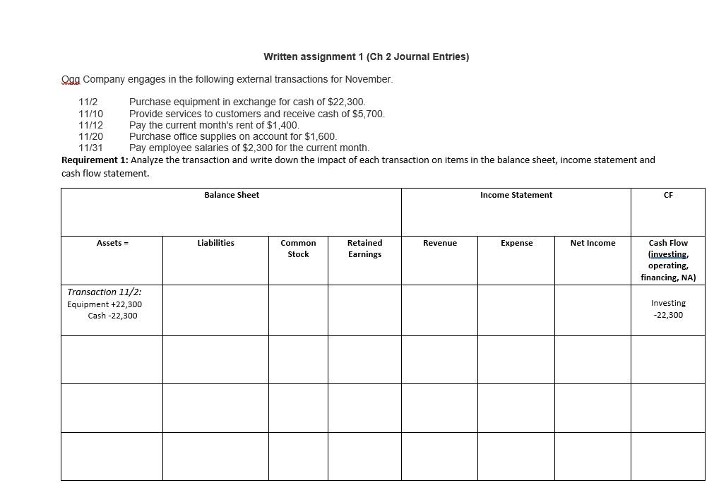 Solved Written assignment 1 (Ch 2 Journal Entries) Qgg | Chegg.com