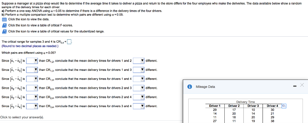 Solved Suppose a manager at a pizza shop would like to | Chegg.com