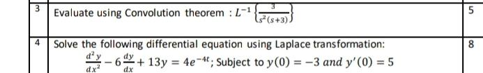 Solved Evaluate using Convolution theorem : L-1 ul 5 1s (+3) | Chegg.com