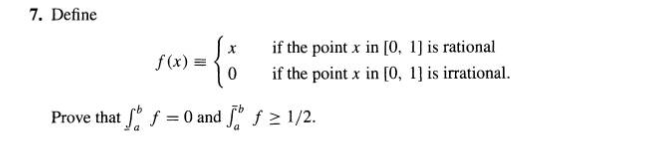 Solved 5. Suppose that the two bounded functions f:[a,b]→R | Chegg.com