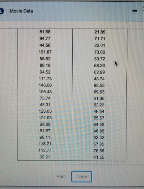 Solved A company that holds the DVD distribution rights to | Chegg.com