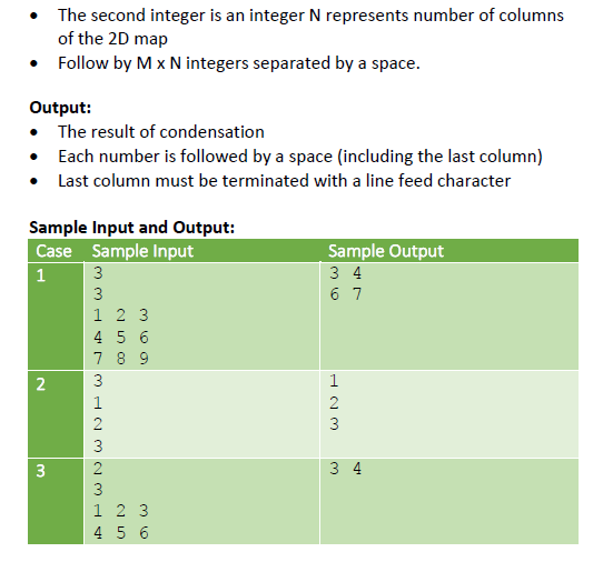 Solved Python Programming Python Language Python Exercise 3781