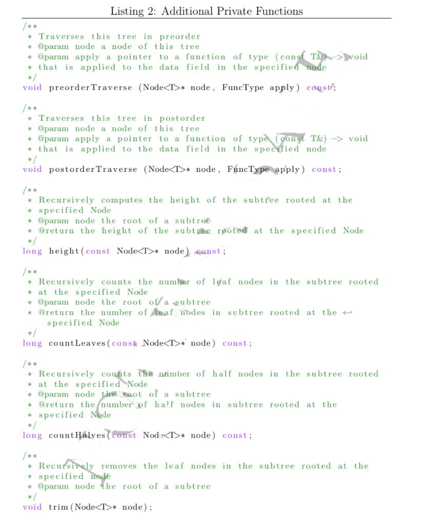 Solved Listing 2: Additional Private Functions/* Gives the | Chegg.com