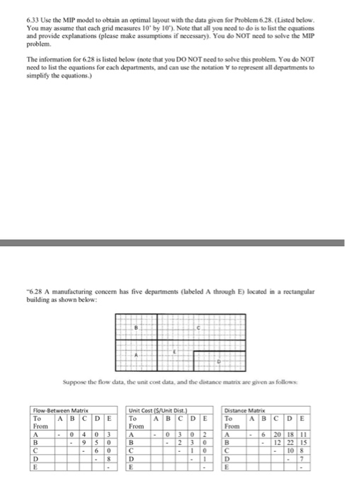 6.33 Use the MIP model to obtain an optimal layout | Chegg.com