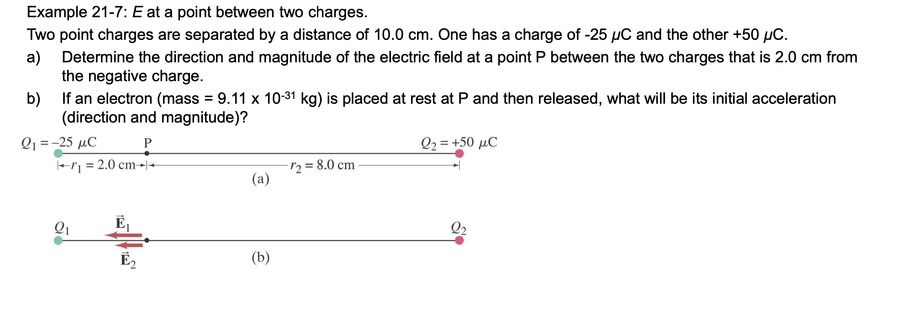 Solved Example 21-7: E at a point between two charges. Two | Chegg.com